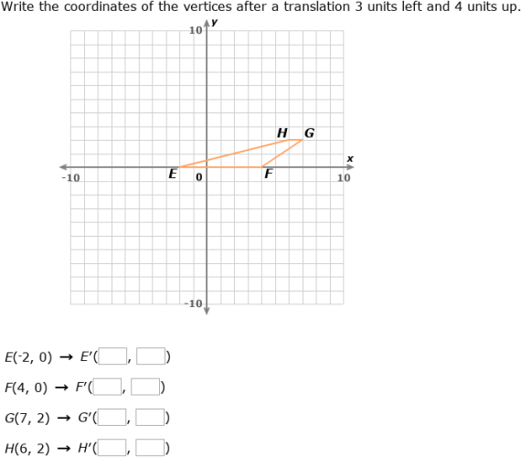 IXL - Translations: find the coordinates (Year 9 maths practice)