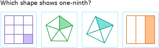 IXL - Simple fractions: which shape matches the fraction? (Year 2 maths ...