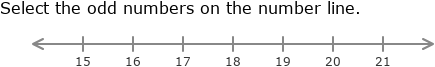 IXL - Even or odd numbers on number lines (Year 3 maths practice)