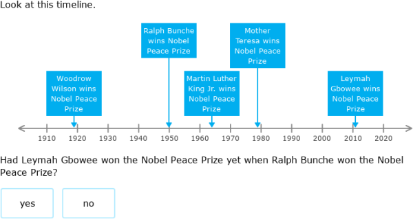 IXL - Schedules and timelines - 12-hour time (Year 6 maths practice)