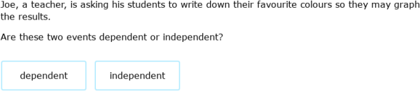 IXL - Identify independent and dependent events (Year 11 maths practice)