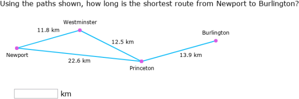 IXL - Maps with decimal distances (Year 8 maths practice)