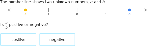 IXL Apply Multiplication And Division Rules Year 9 Maths Practice 