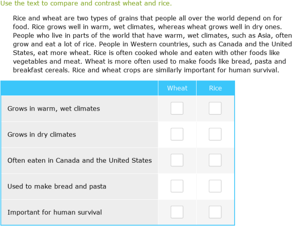 IXL - Compare and contrast in informational texts (Year 5 English practice)