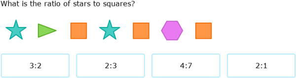 IXL - Understanding ratios (Year 8 maths practice)