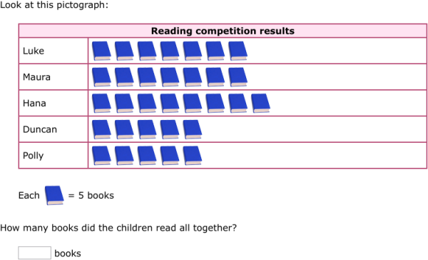 ixl-interpret-pictographs-year-6-maths-practice
