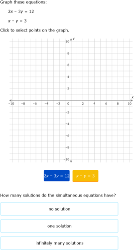 IXL - Find the number of solutions to simultaneous equations by ...