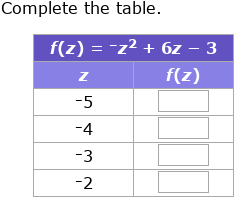 IXL - Complete a function table: quadratic functions (Year 12 maths ...