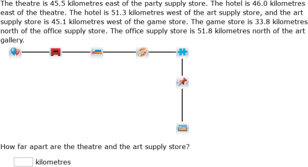 IXL - Solve decimal problems using diagrams (Year 5 maths practice)