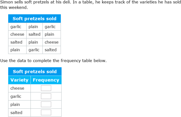 IXL - Create frequency tables (Year 4 maths practice)