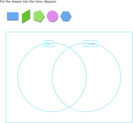 IXL - Sort shapes into a Venn diagram (Year 4 maths practice)