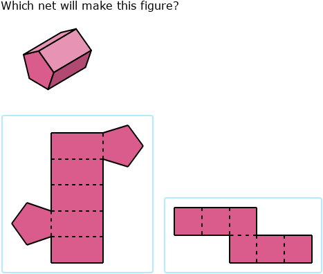 IXL - Nets of three-dimensional figures (Year 8 maths practice)