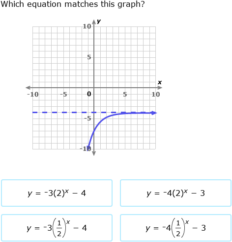 IXL - Match exponential functions and graphs (Year 12 maths practice)
