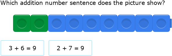 IXL - Addition sentences up to 10 - what does the model show? (Year 1 ...
