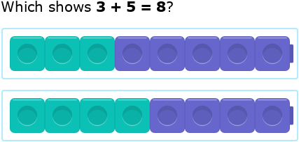 IXL - Addition sentences up to 10 - which model matches? (Year 1 maths ...