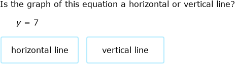 IXL - Equations of horizontal and vertical lines (Year 11 maths practice)