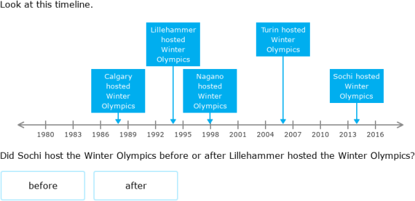 IXL - Timelines (Year 4 maths practice)