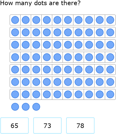 IXL - Count to 100 (Year 1 maths practice)